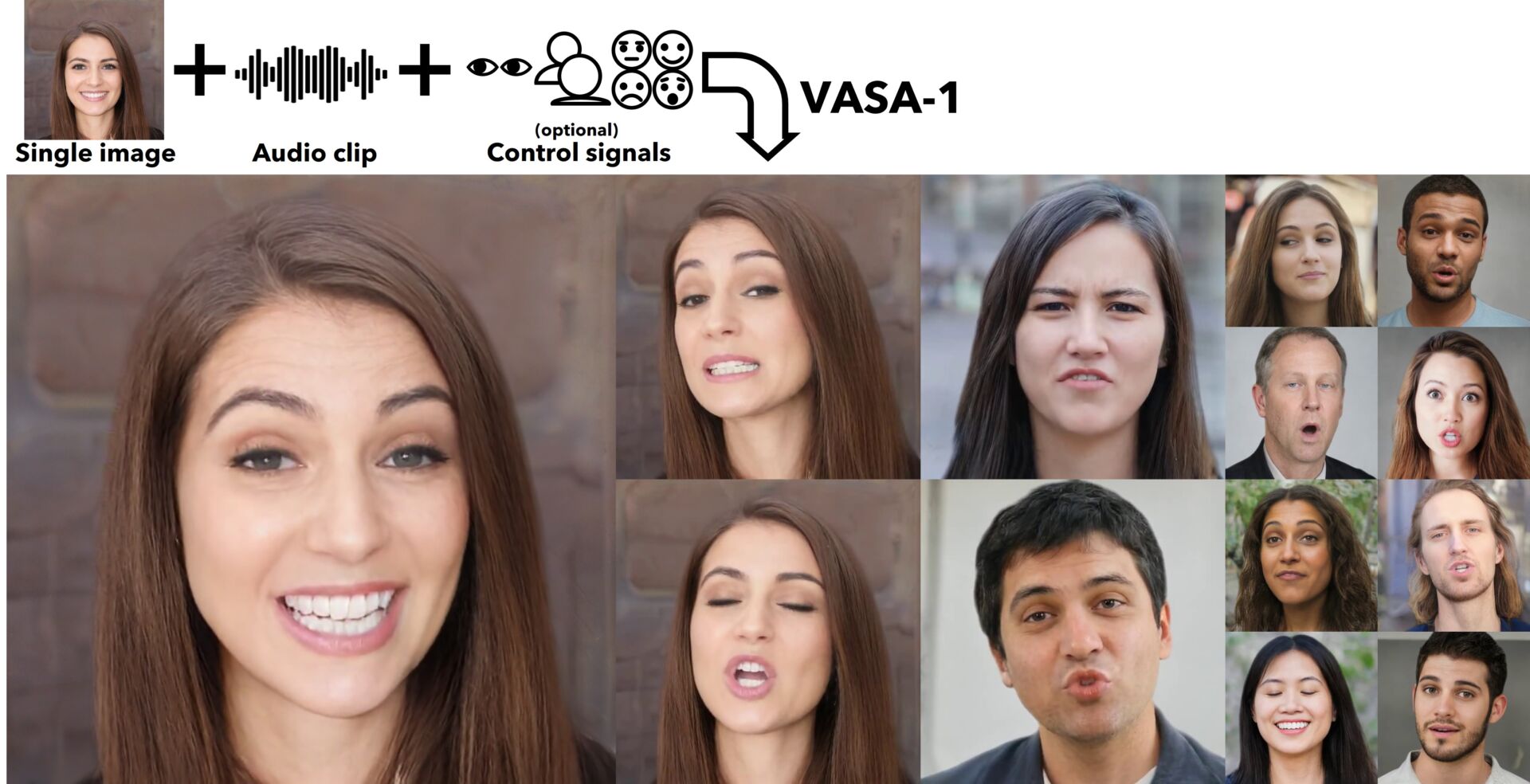 Microsoft VASA-1, strumento AI per animare i volti delle foto | Android ...