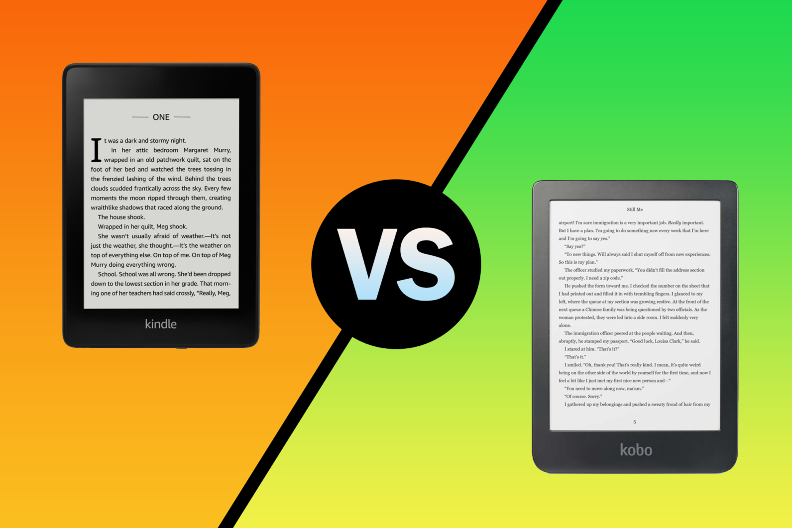 Kindle vs Kobo: qual è il miglior ebook reader? | Android Blog Italia