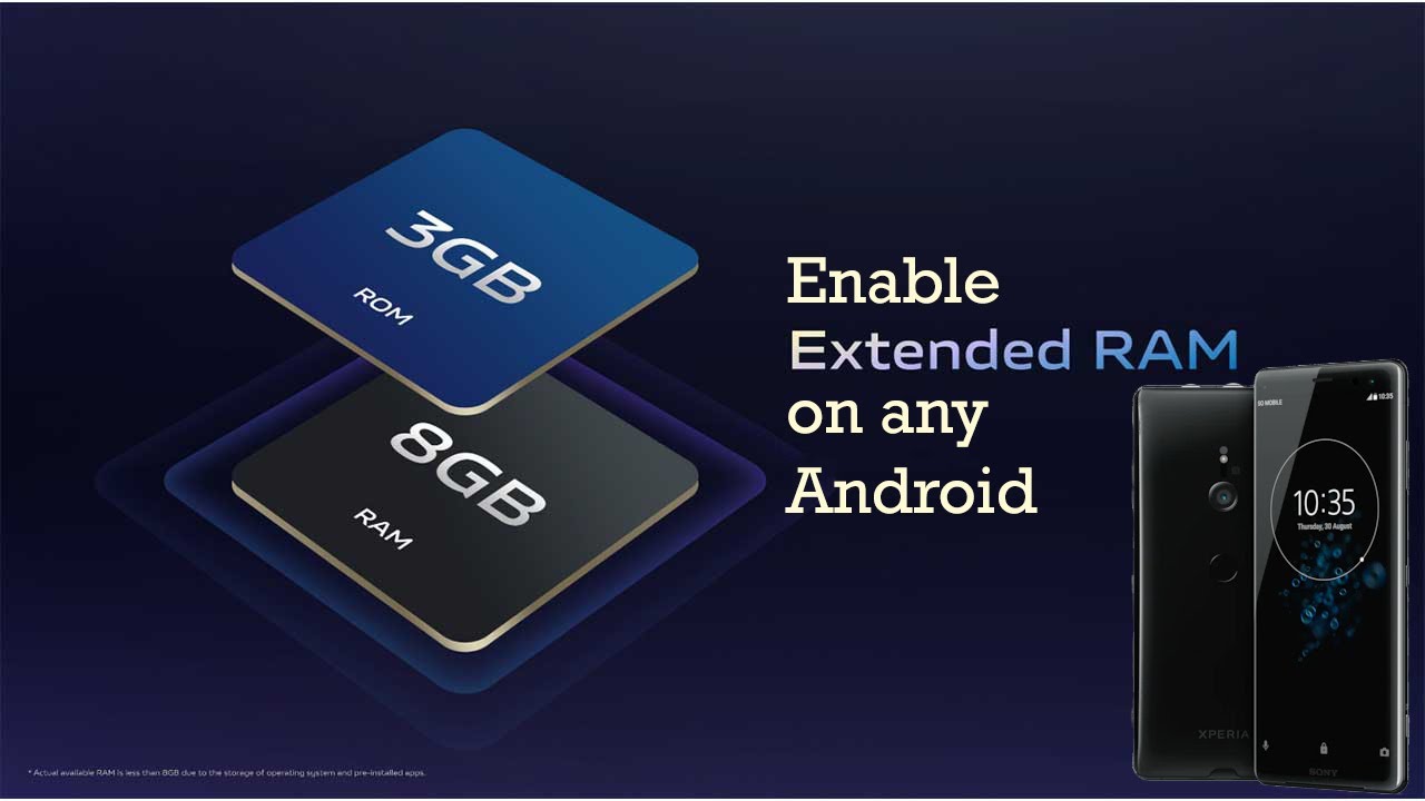 Come funziona la memoria RAM virtuale degli smartphone Android ...